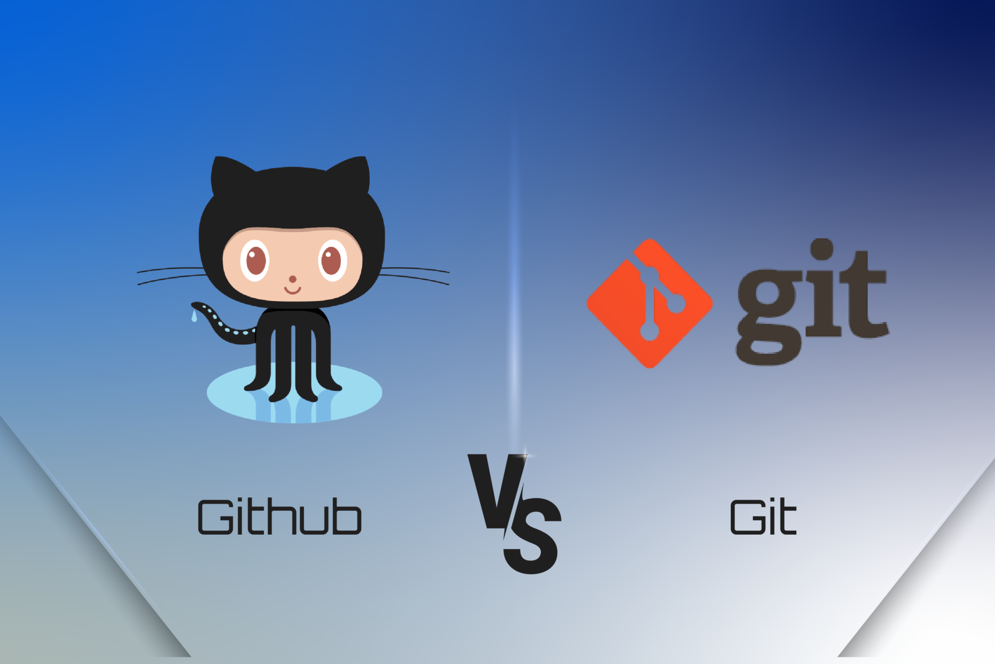 شرح استخدام موقع Github