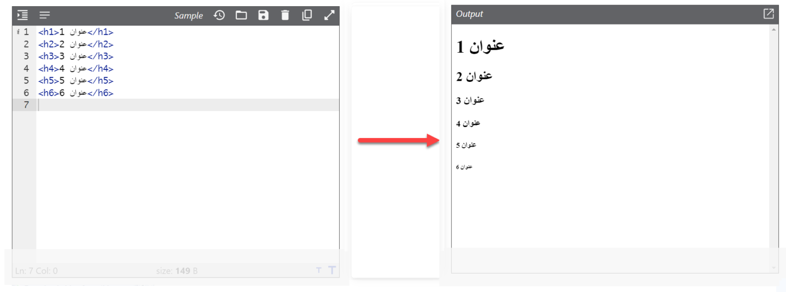 دليل المبتدئين الشامل إلى لغة HTML | كيفية كتابتها وتعلمها واستخدامها