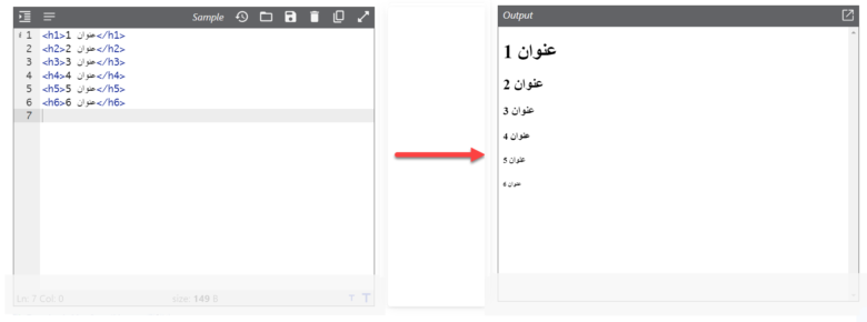دليل المبتدئين الشامل إلى لغة HTML | كيفية كتابتها وتعلمها واستخدامها