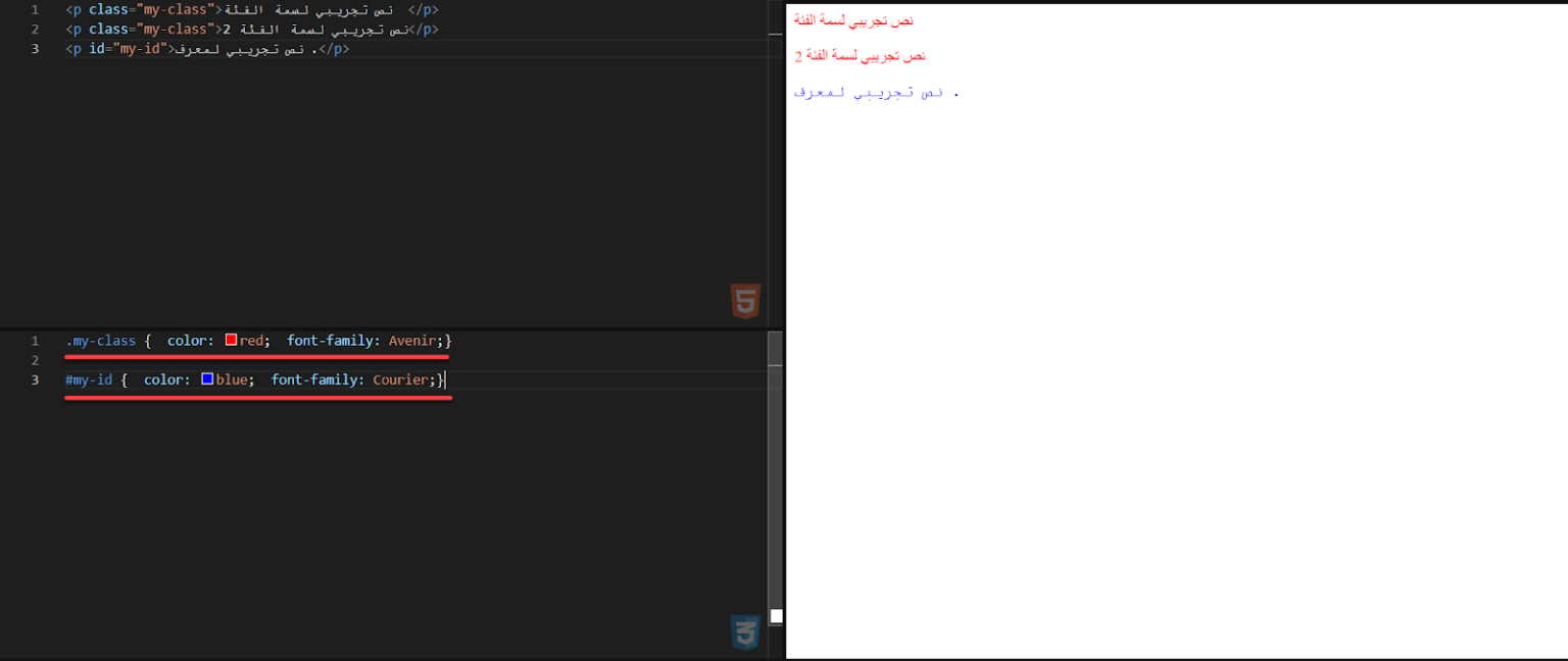 دليل المبتدئين إلى لغة CSS | كيفية كتابتها وتعلمها واستخدامها